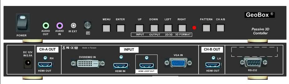 Мультипроекторные контроллеры VNS серии GeoBox